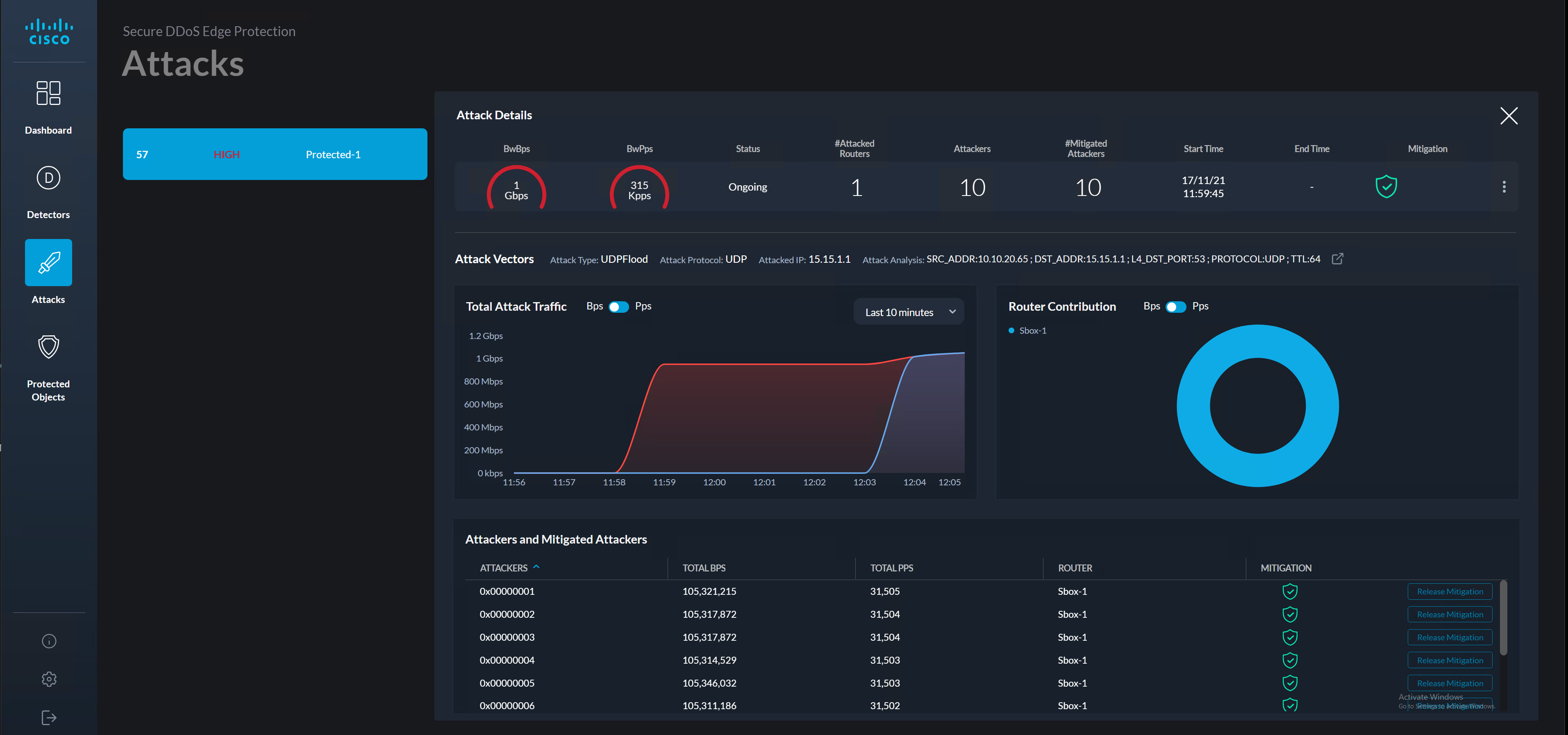 Ddos Apps Ios Xr Xr Ncs 540 Access Security Hosting Cisco