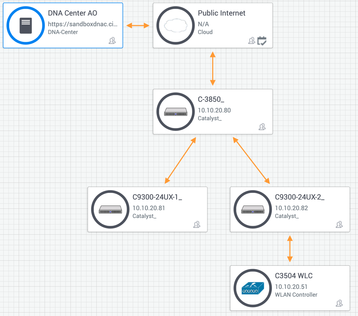 DNA Center Platform - Command Runner - DNAC Command Runner API with Python - Cisco DevNet ...