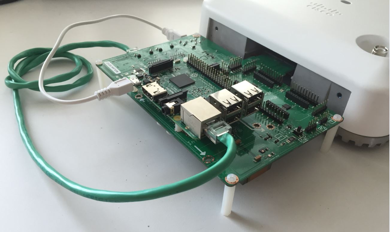 Hdk Mounting And Installation Aironet Developer Platform Cisco Devnet