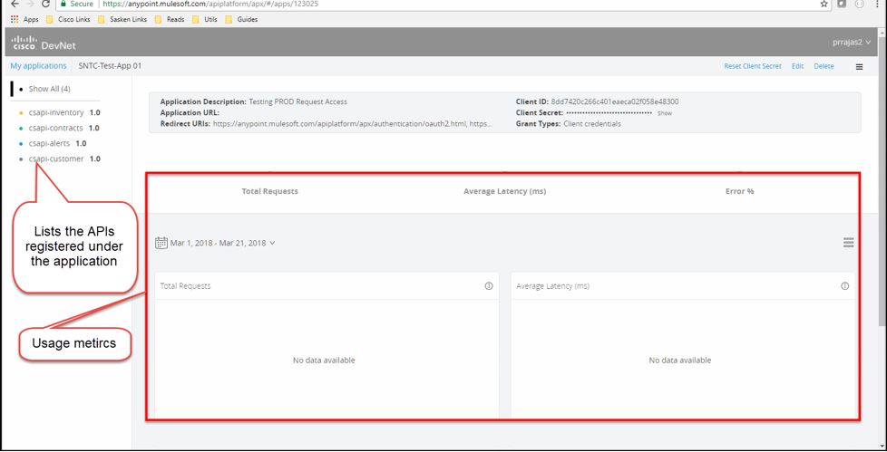 Onboarding Process - Business Critical Service APIs - Cisco DevNet