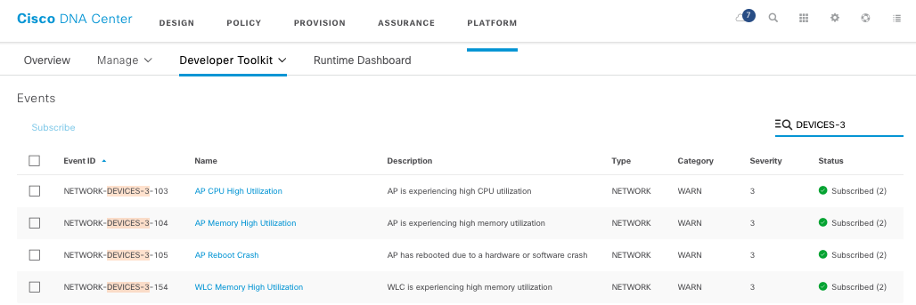 Cisco Catalyst Center - Event Management - Getting Started - Cisco Catalyst Center API 2.3.7.6 ...