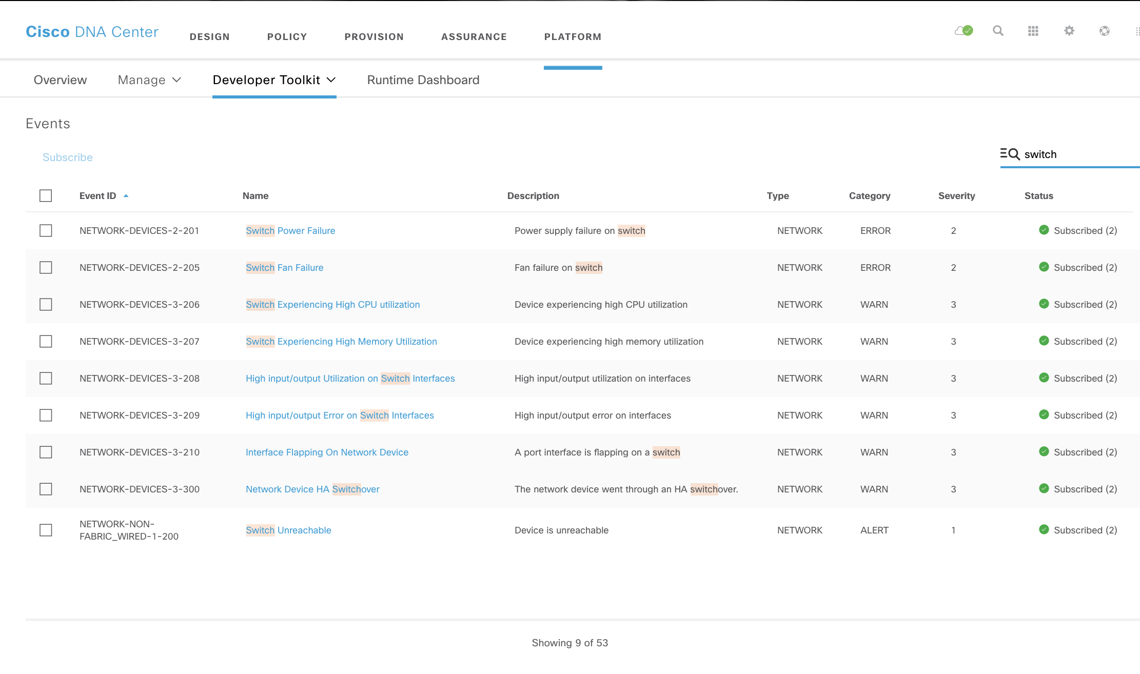 Cisco Catalyst Center - Event Management - Getting Started - Cisco ...