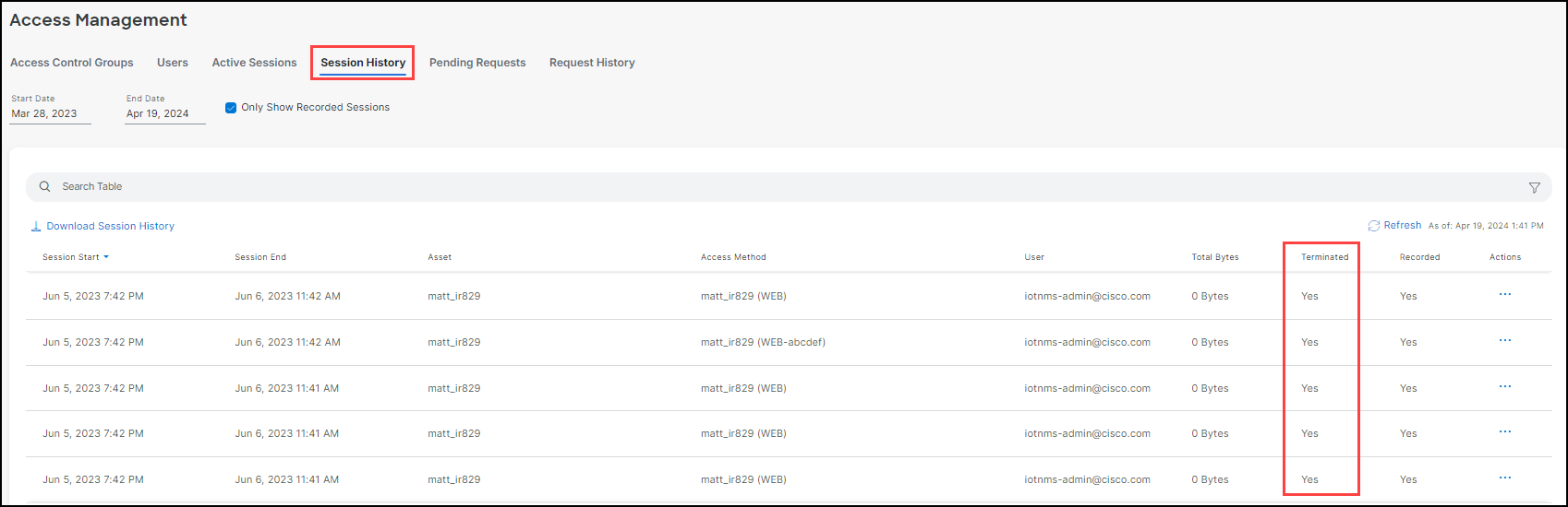 Monitor sessions - Cisco IoT Operations Dashboard - Cisco DevNet