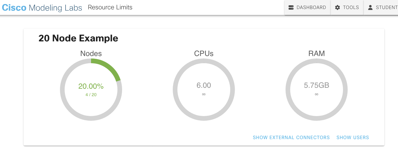 Viewing Resource Limits - Cisco Modeling Labs v2.7 - Cisco DevNet Viewing Resource Limits - Cisco Modeling Labs v2.7 - Cisco DevNet