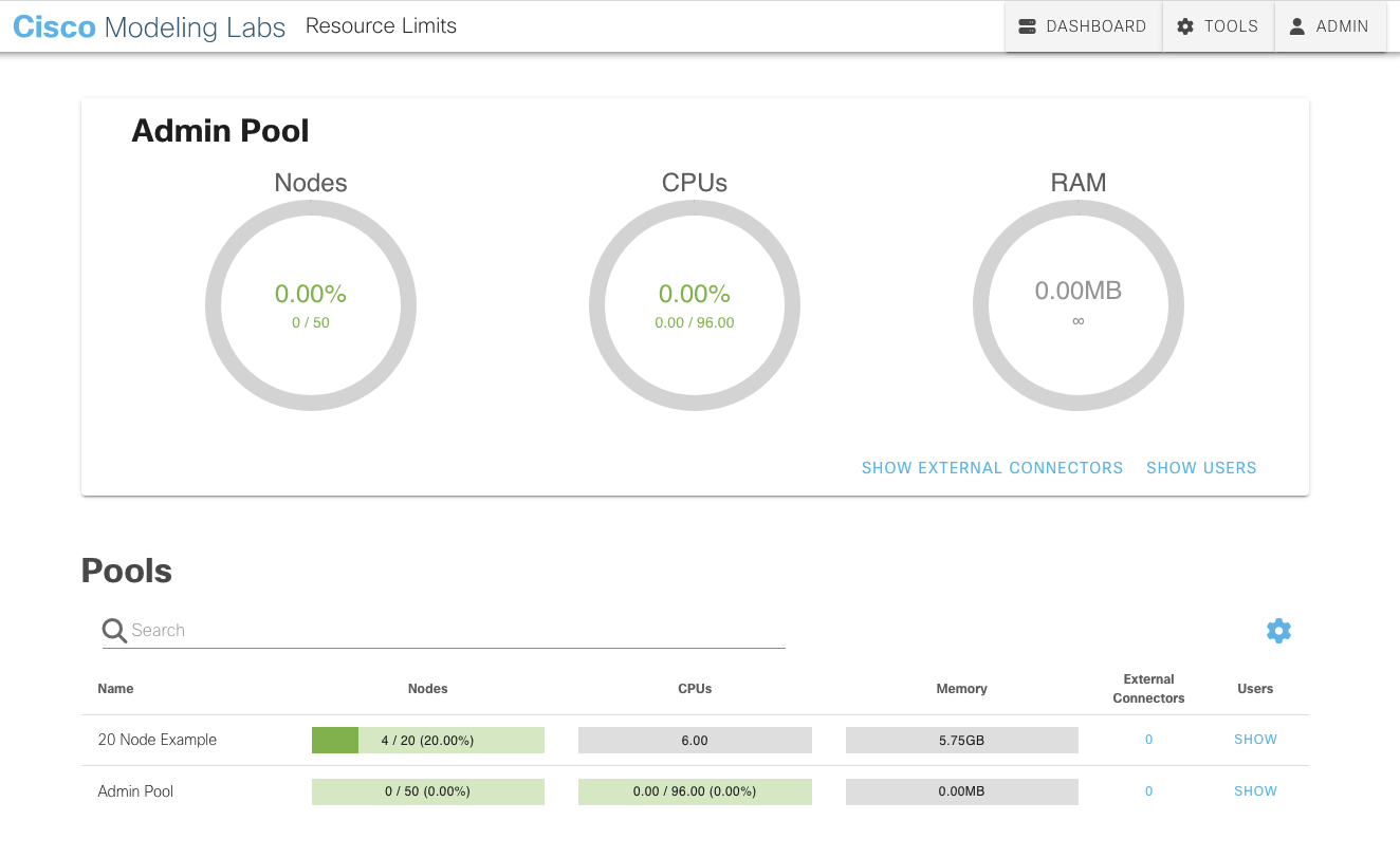 Viewing Resource Limits (Admin) - Cisco Modeling Labs v2.8 - Cisco DevNet Viewing Resource Limits (Admin) - Cisco Modeling Labs v2.8 - Cisco DevNet