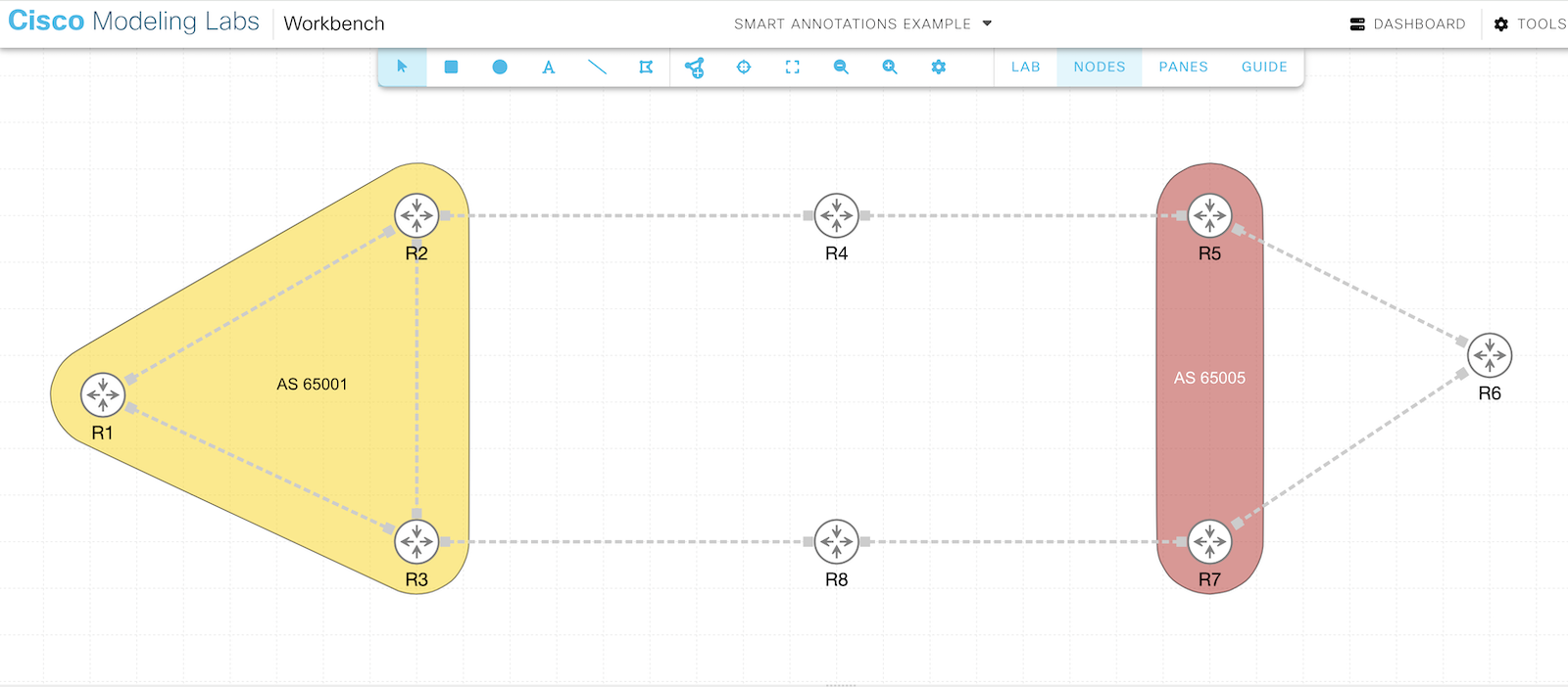 Smart Annotations - Cisco Modeling Labs v2.9 - Cisco DevNet