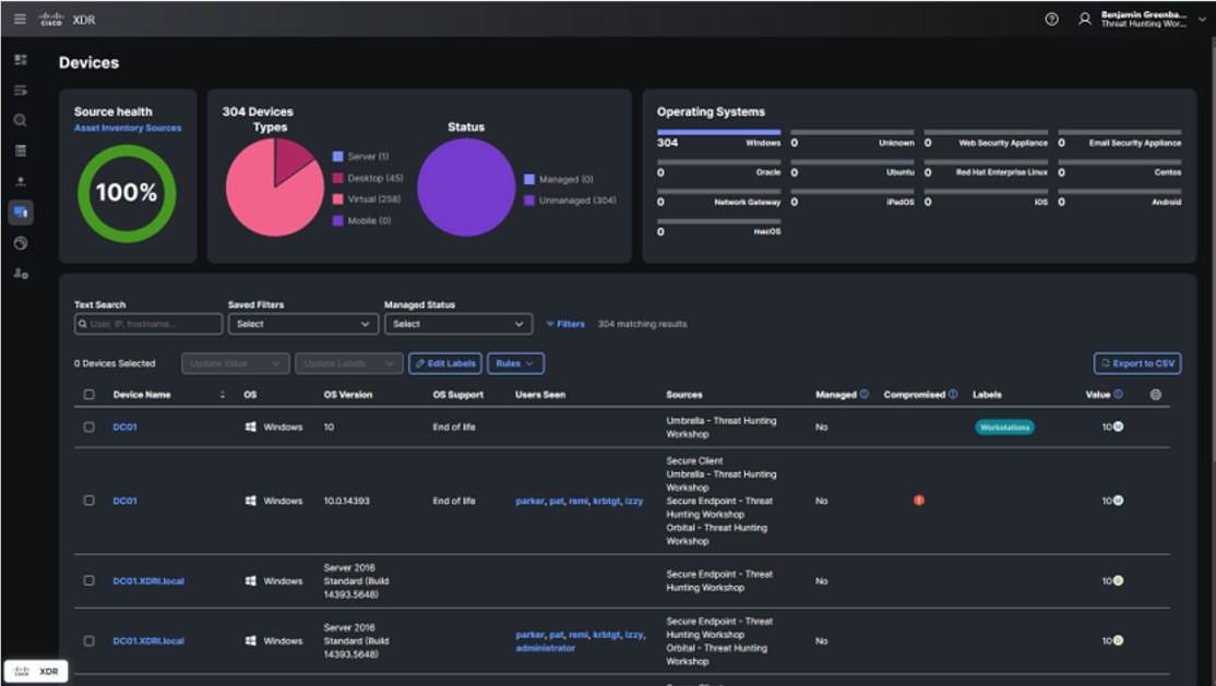 Introduction - Cisco XDR APIs - Cisco DevNet