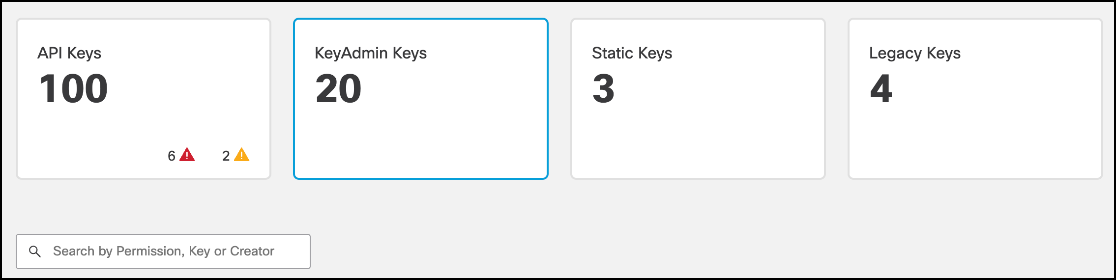 Umbrella API Authentication - Cloud Security API - Cisco DevNet