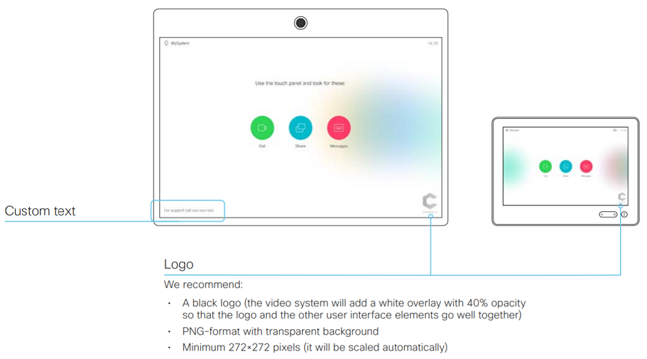 Personalizing collaboration devices from code - Customizing ...