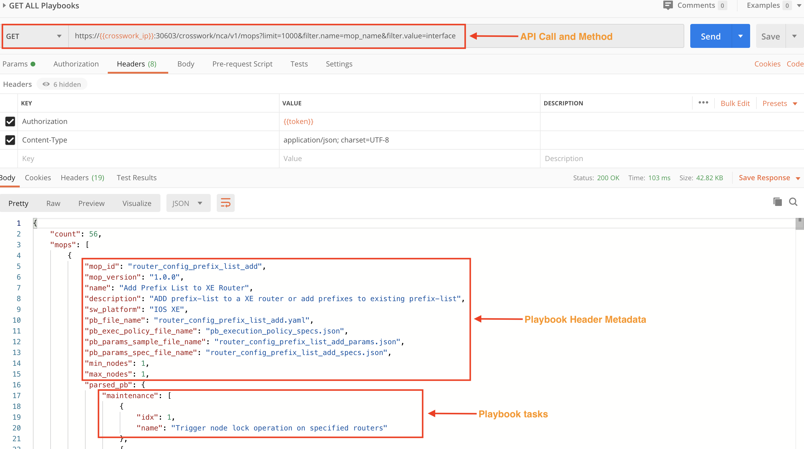 Network Automation With Crosswork Apis Cisco Crosswork Network Automation Apis Cisco Devnet