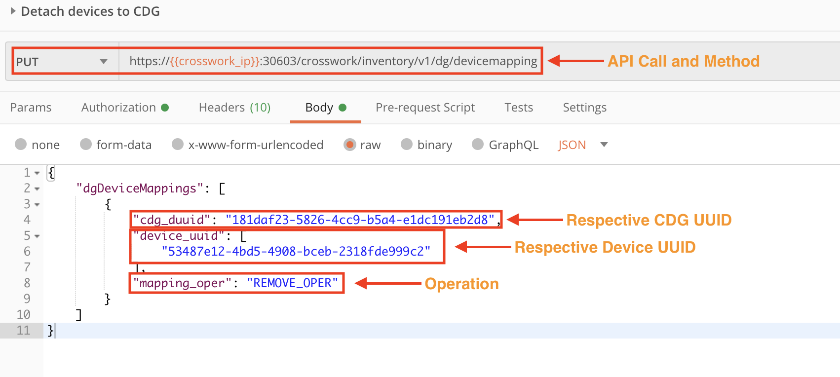 Network Automation With Crosswork Apis Cisco Crosswork Network Automation Apis Cisco Devnet