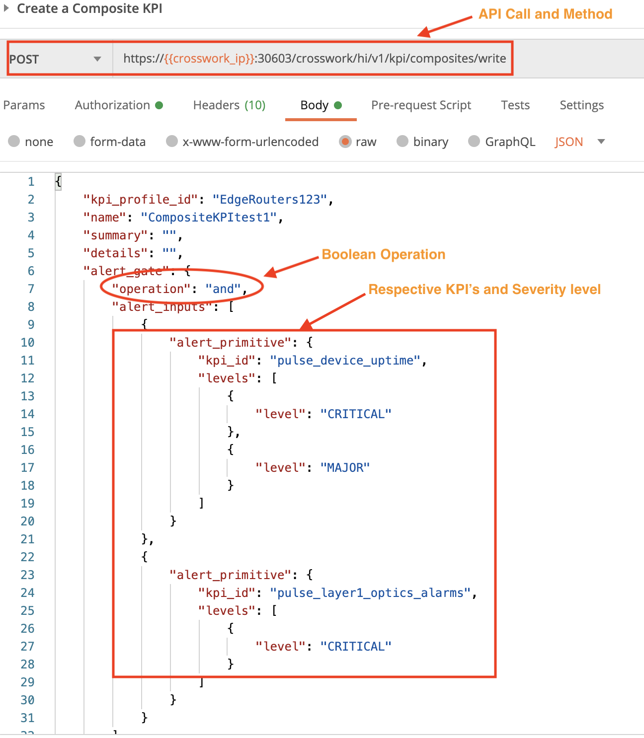 Network Automation With Crosswork Apis Cisco Crosswork Network Automation Apis Cisco Devnet
