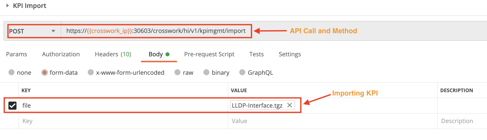 Network Automation With Crosswork Apis Cisco Crosswork Network Automation Apis Cisco Devnet