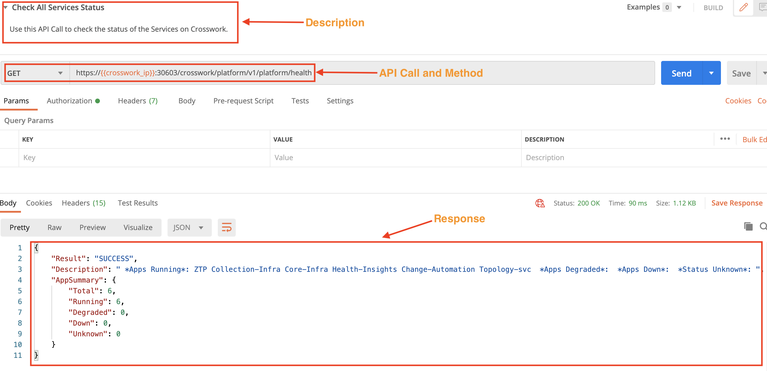 Network Automation With Crosswork Apis Cisco Crosswork Network Automation Apis Cisco Devnet
