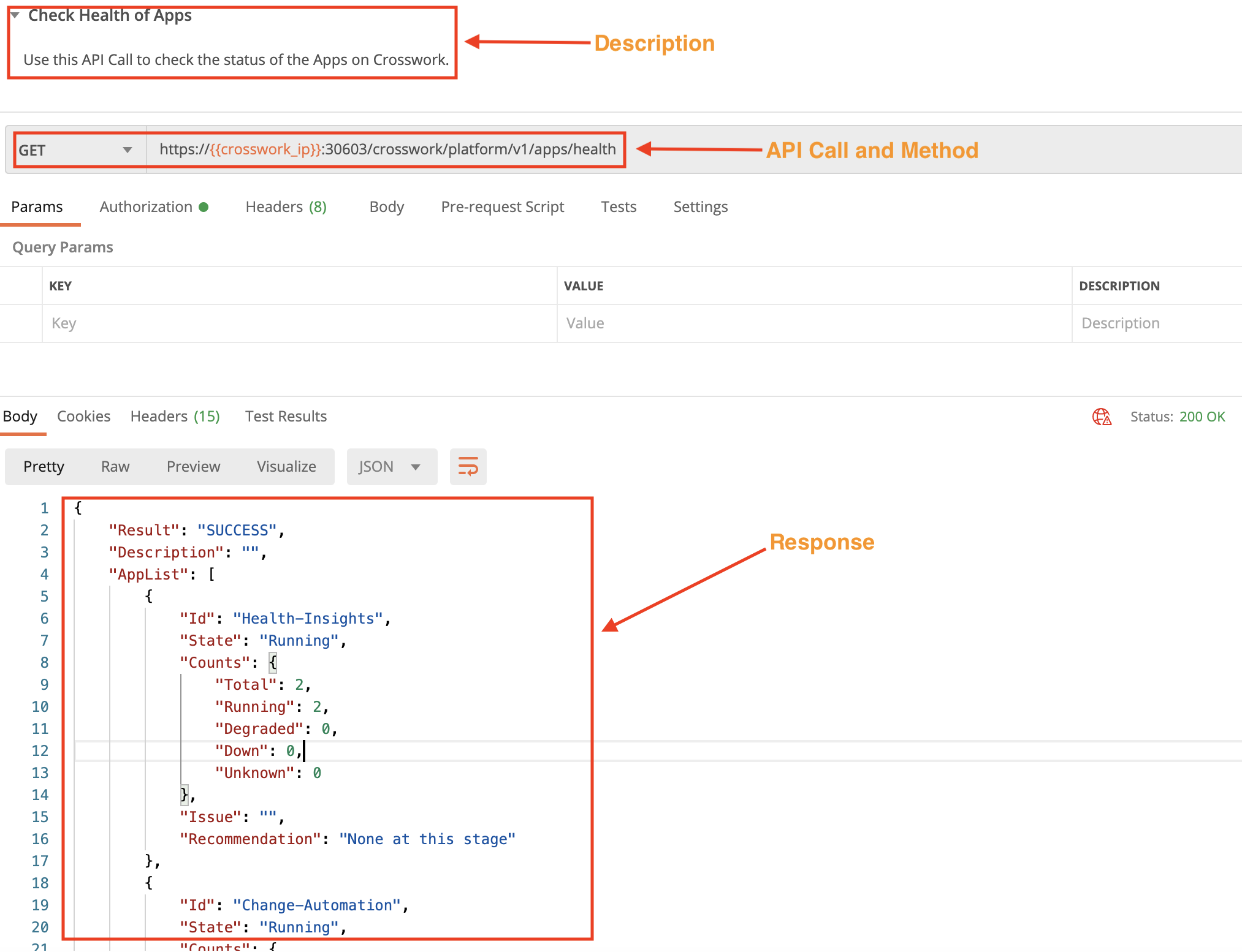 Network Automation With Crosswork Apis Cisco Crosswork Network Automation Apis Cisco Devnet