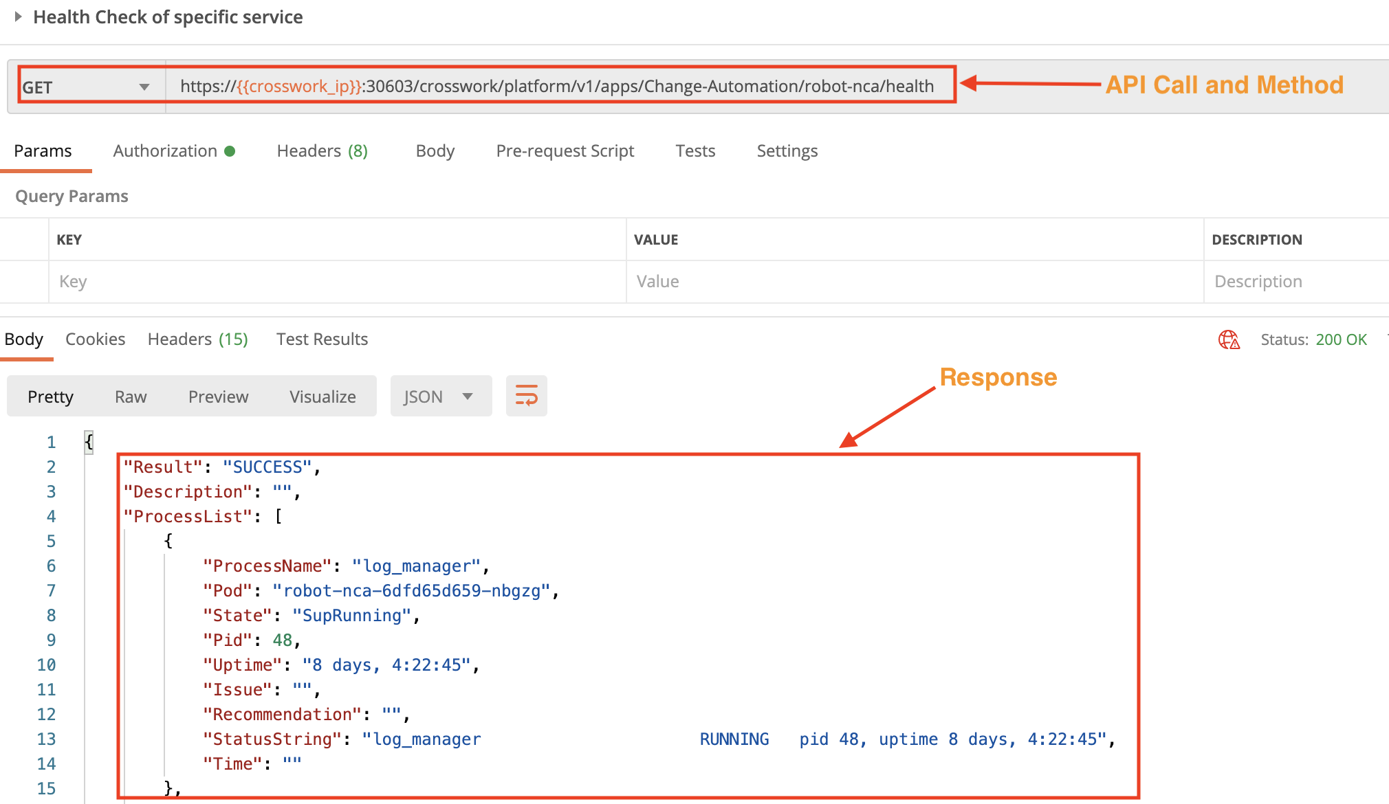 Network Automation With Crosswork Apis Cisco Crosswork Network Automation Apis Cisco Devnet