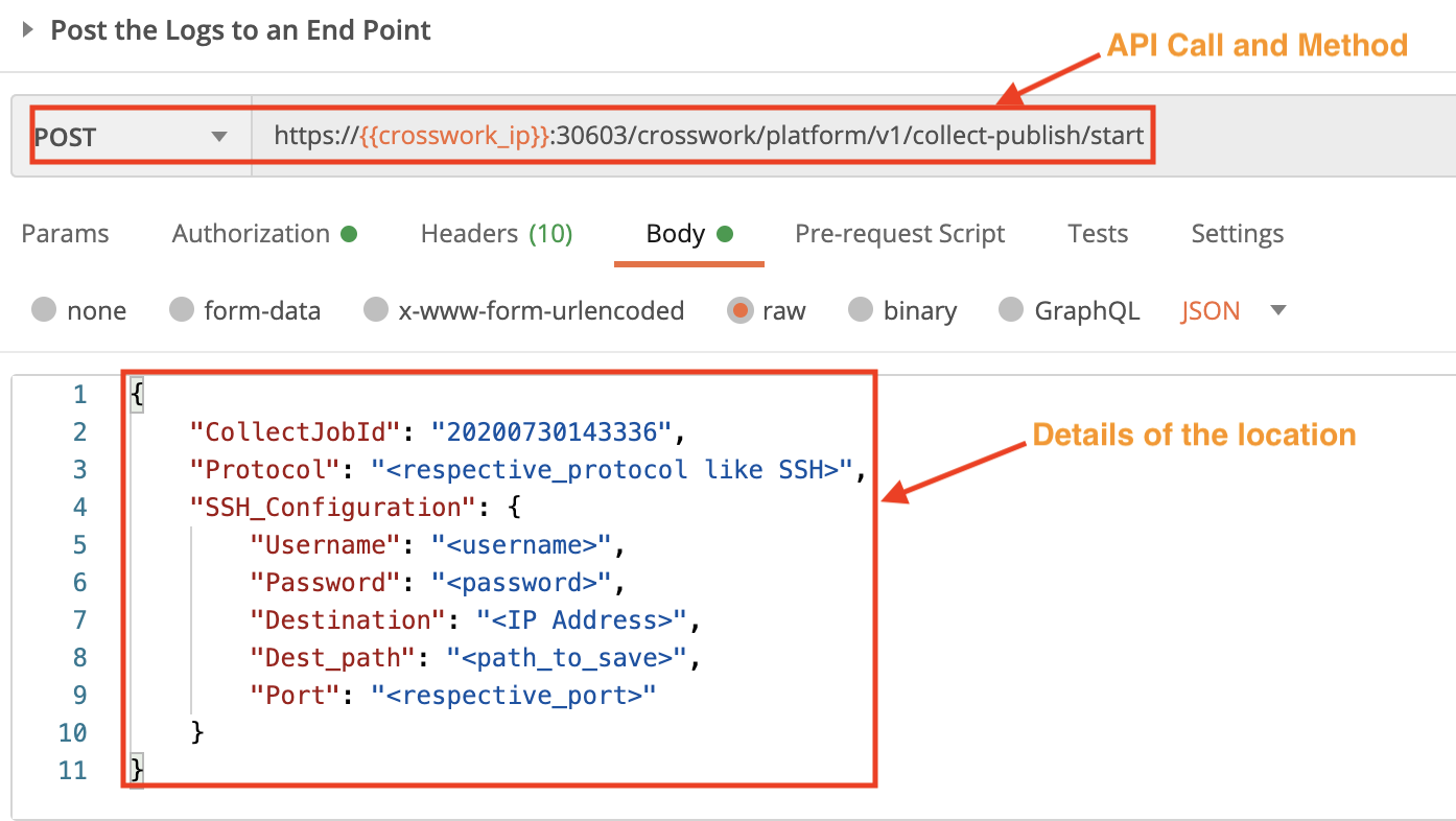 Network Automation With Crosswork Apis Cisco Crosswork Network Automation Apis Cisco Devnet
