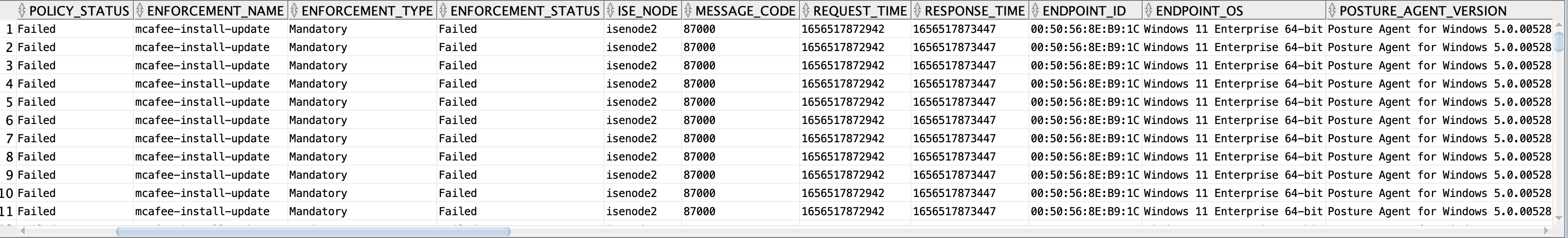 Guides Data Connect Cisco Devnet