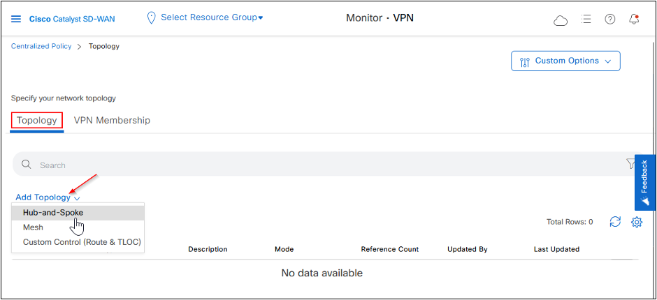 Feature Use Cases - SD-WAN API, Release 20.14 - Cisco DevNet