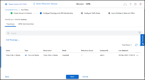 Feature Use Cases - SD-WAN API, Release 20.14 - Cisco DevNet