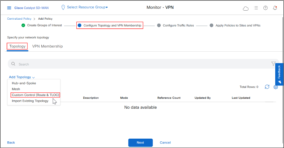 Feature Use Cases - SD-WAN API, Release 20.14 - Cisco DevNet