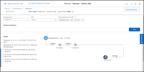 Feature Use Cases - SD-WAN API, Release 20.14 - Cisco DevNet