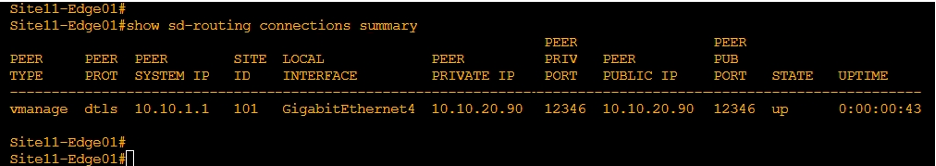 Feature Use Cases - SD-WAN API, Release 20.14 - Cisco DevNet