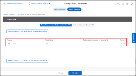 Feature Use Cases - SD-WAN API, Release 20.14 - Cisco DevNet