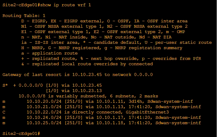 Feature Use Cases - SD-WAN API, Release 20.14 - Cisco DevNet