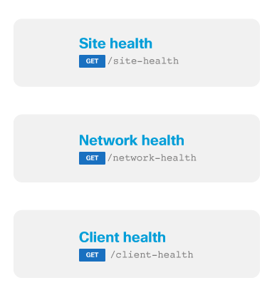 Health Monitoring - Cisco DNA Center API 2.3.5 - Cisco DevNet