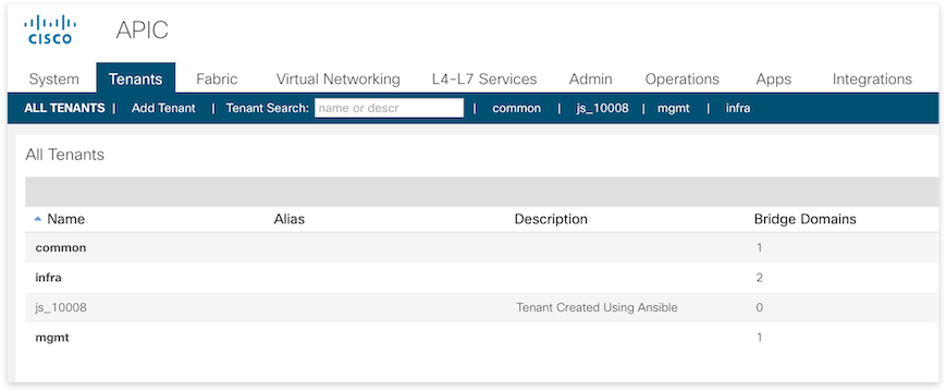 Cisco Developer and DevNet: APIs, SDKs, Sandbox, and Community for software developers and ...