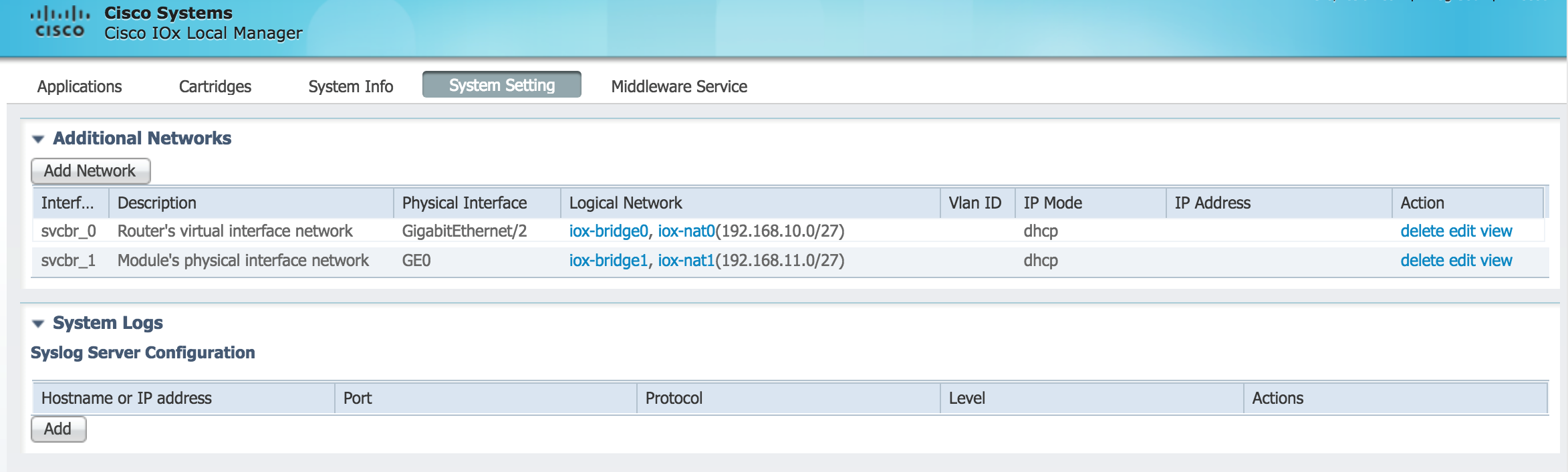 Cgr 1000 Compute Module Iox Cisco Devnet