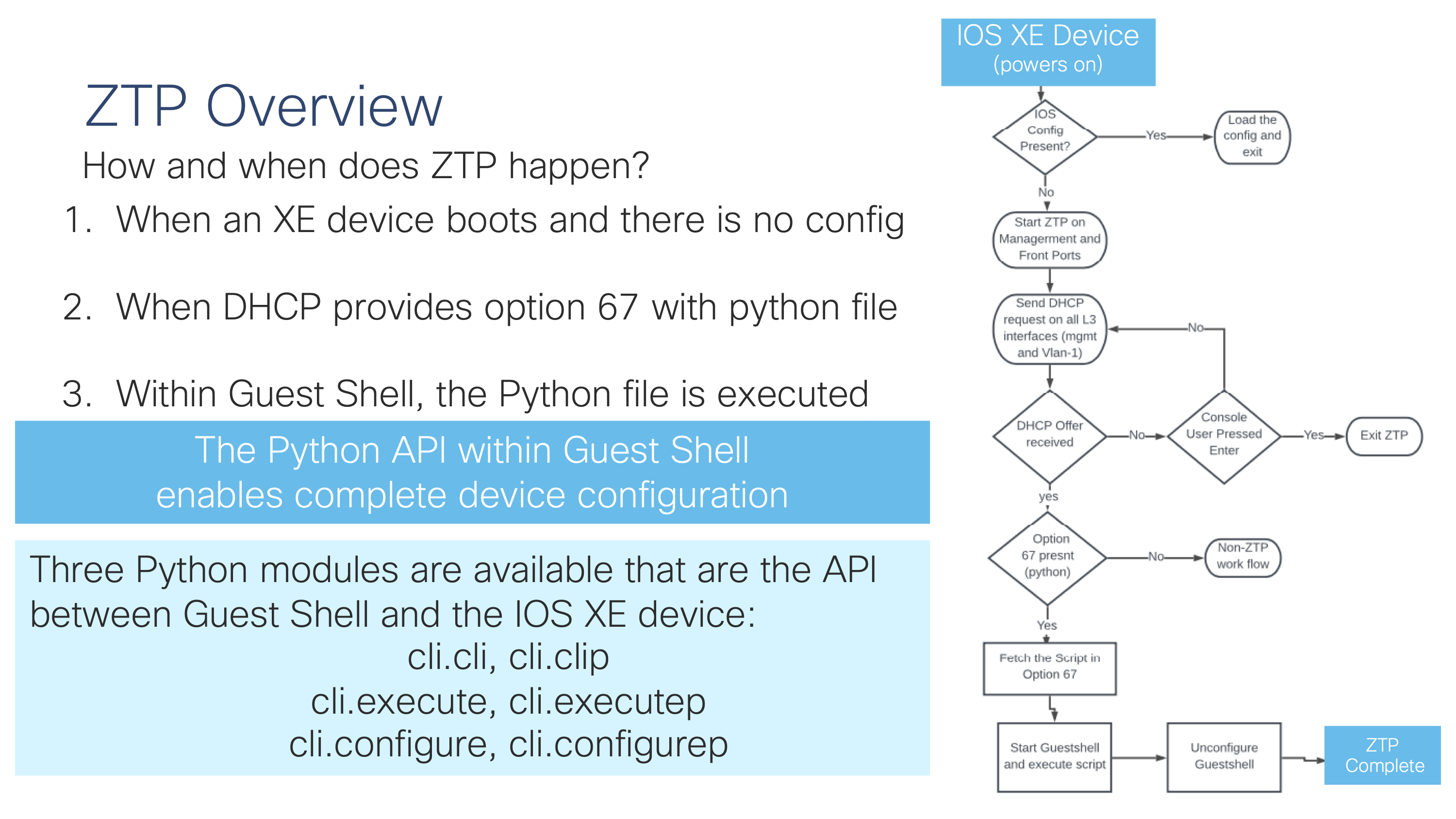 Introduction to ZTP - Introduction to ZTP - Cisco DevNet Learning Labs Center