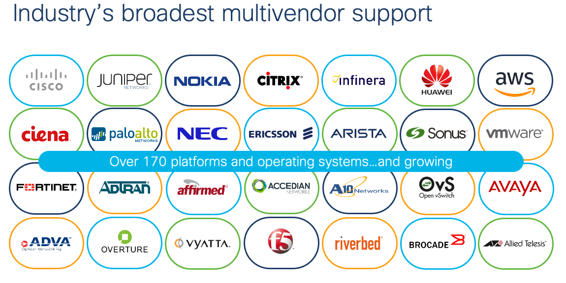 Learning Labs Center - Cisco DevNet