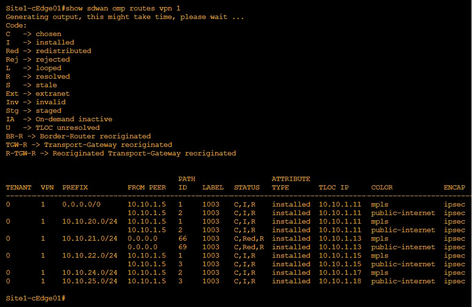 Feature Use Cases - Cisco Catalyst SD-WAN Manager API, Release 20.16 ...