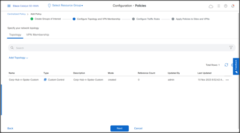 Feature Use Cases - Cisco Catalyst SD-WAN Manager API, Release 20.16 ...