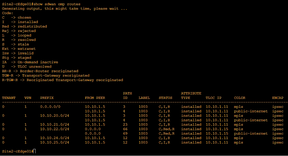 Feature Use Cases - Cisco Catalyst SD-WAN Manager API, Release 20.16 ...