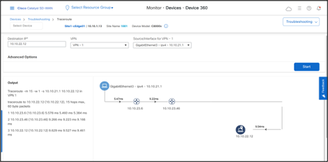 Feature Use Cases - Cisco Catalyst SD-WAN Manager API, Release 20.16 - Cisco DevNet
