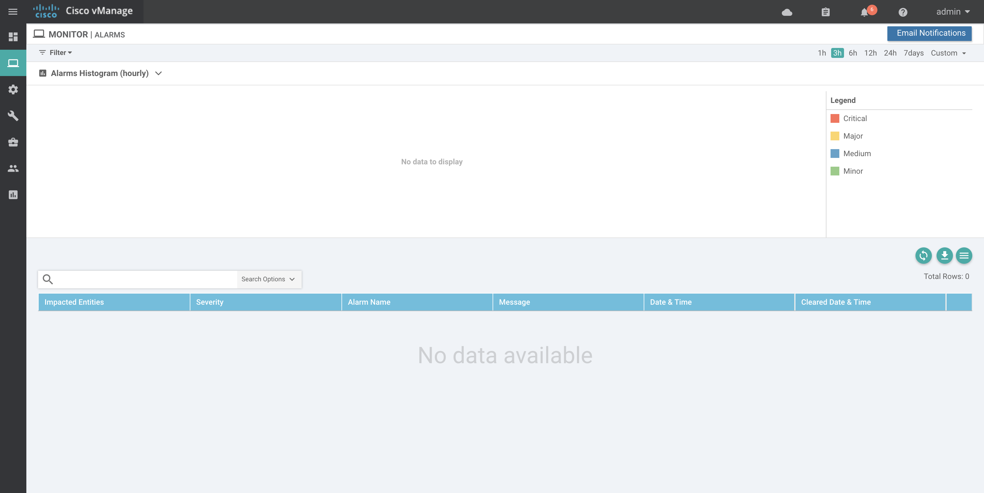 Getting Started with Webhooks on Cisco SD-WAN - SD-WAN Webhooks - Cisco ... Getting Started with Webhooks on Cisco SD-WAN - SD-WAN Webhooks - Cisco ...