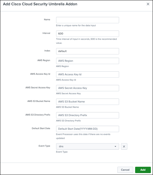 Monitor and correlate Umbrella or Secure Access data for the Cisco Cloud Security Add-On for ...