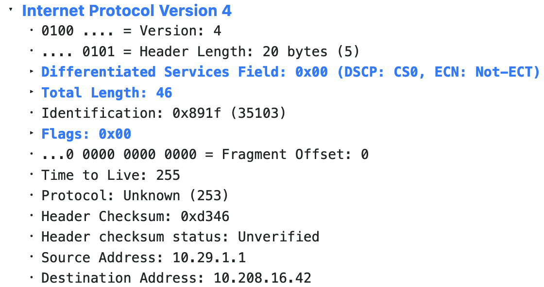 Troubleshoot Packet Drop Scenarios Software For Open Networking In
