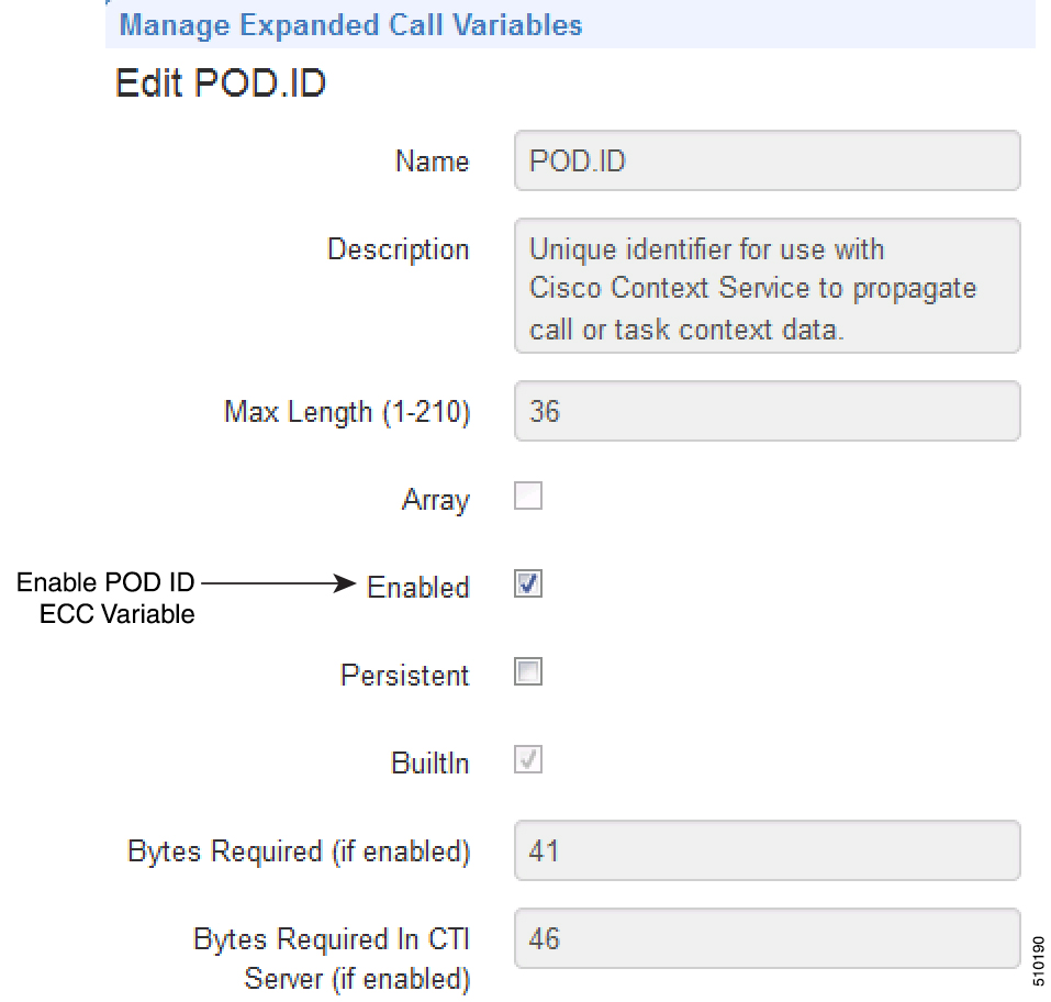 Registering And Enabling Context Service Task Routing Cisco Devnet