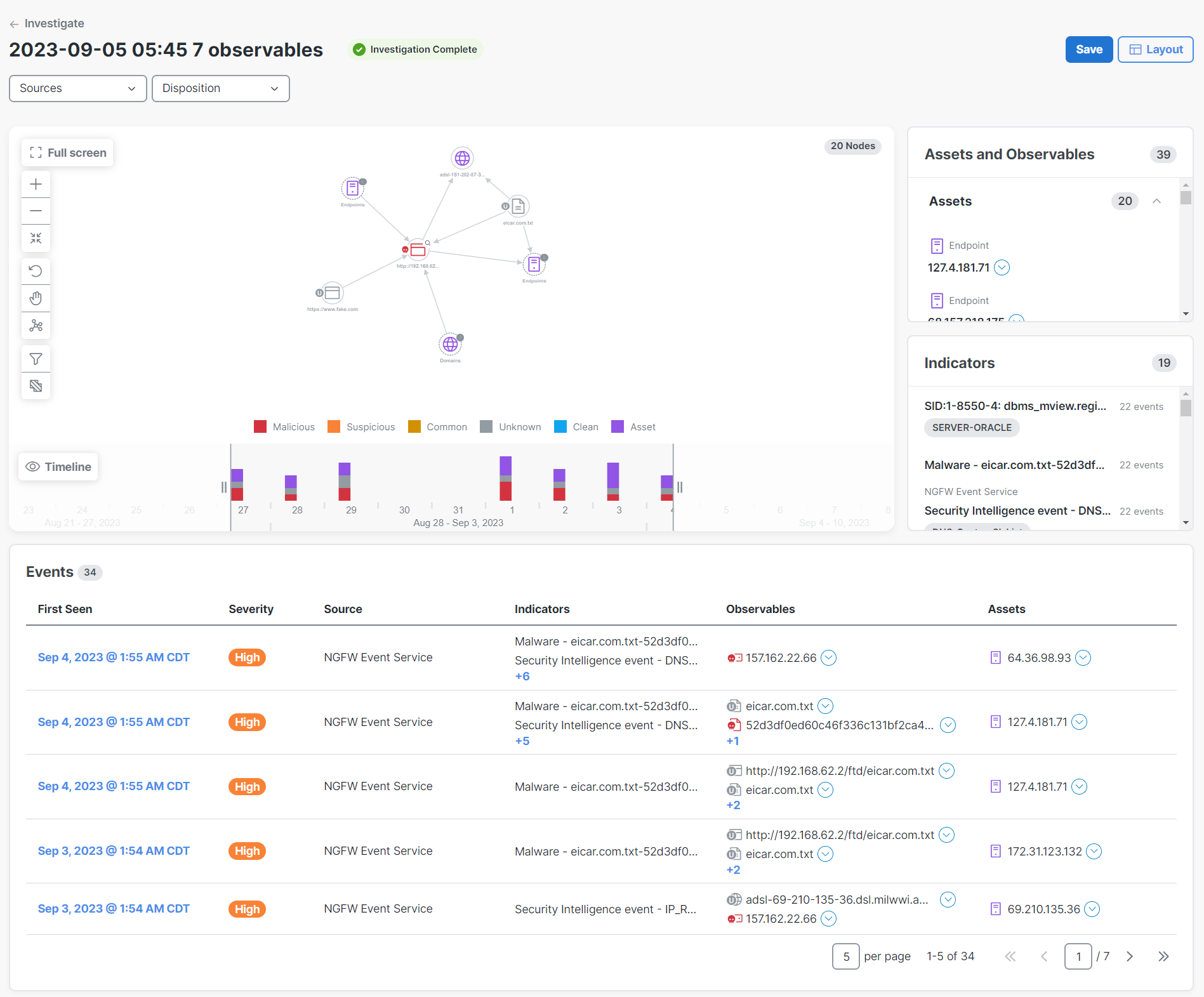 Introduction - Threat Hunting - Cisco XDR Advanced Labs - Cisco DevNet ...