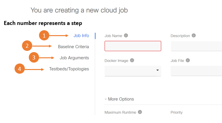 Introducing the XPRESSO Dashboard - XPRESSO - Cisco DevNet